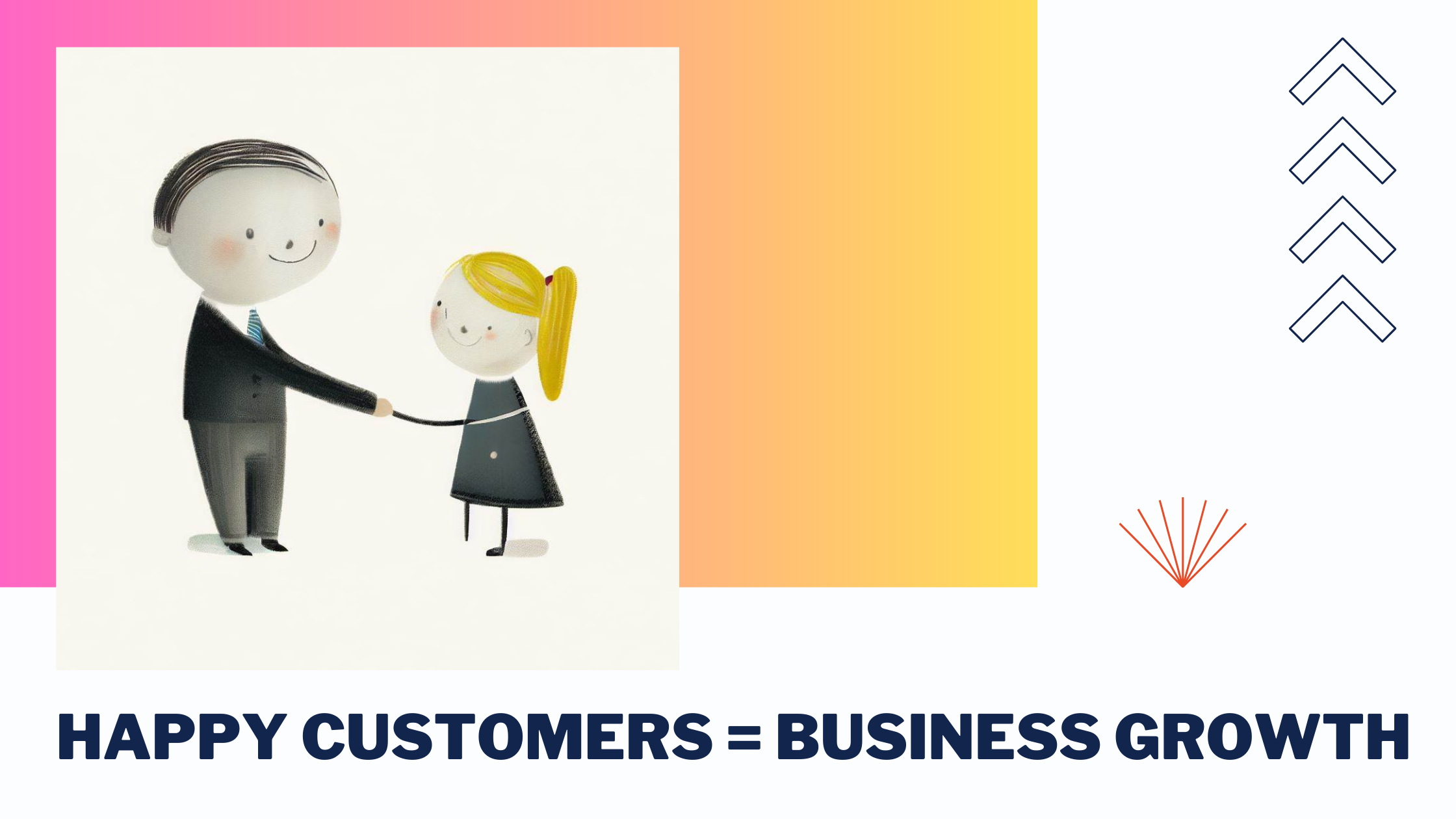 What is Customer Happiness and Why it is important?